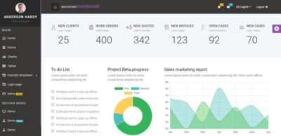 16 Best Free Bootstrap 4 & 5 Admin Panel Templates 2025