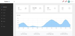16 Best Free Bootstrap 4 & 5 Admin Panel Templates 2026