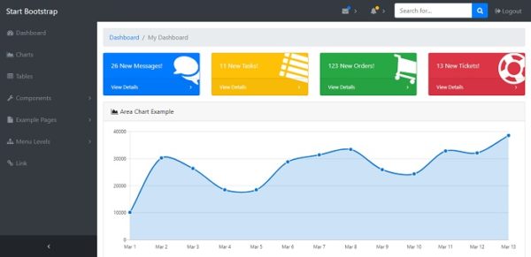 16 Best Free Bootstrap 4 & 5 Admin Panel Templates 2026